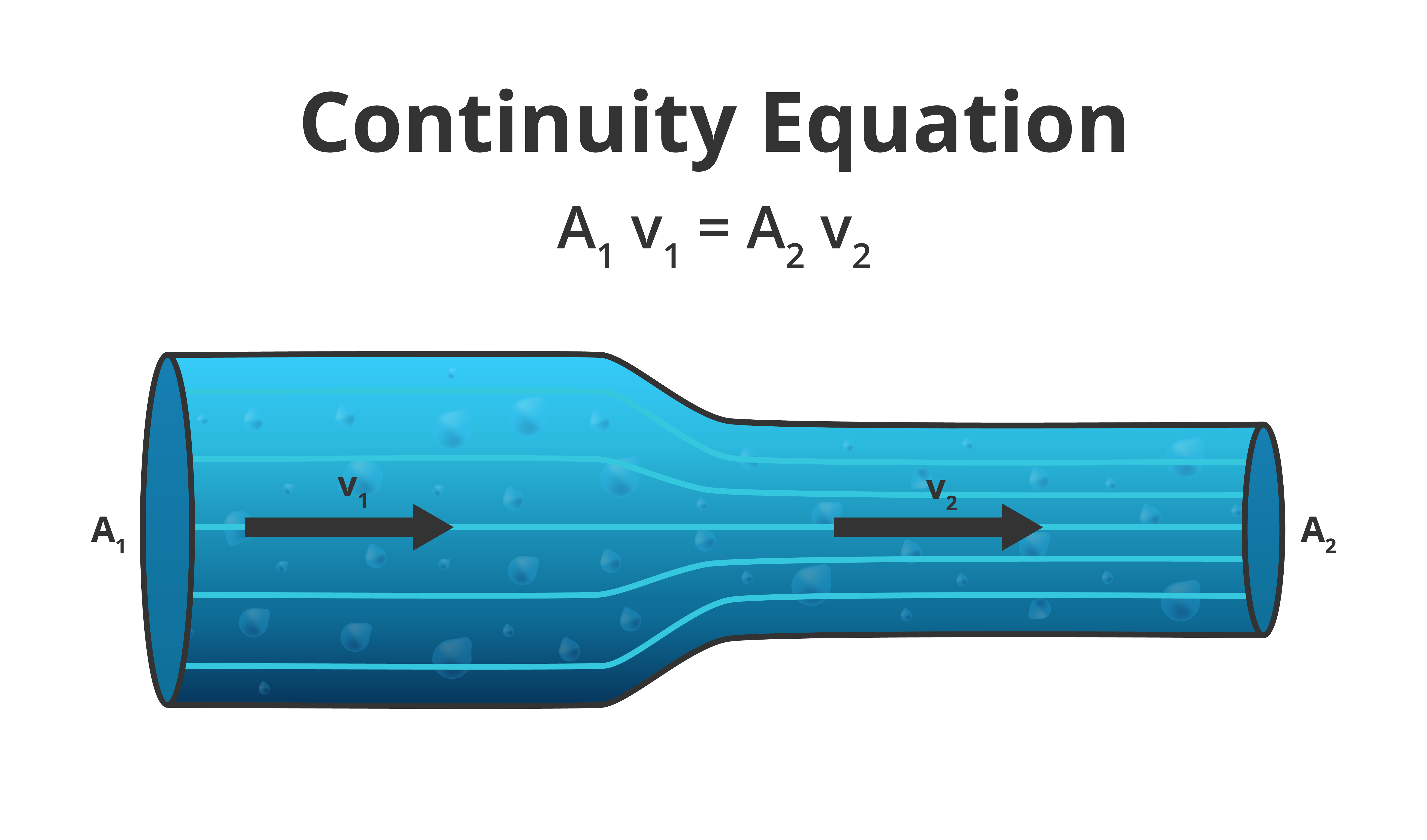Universidad Tecmilenio