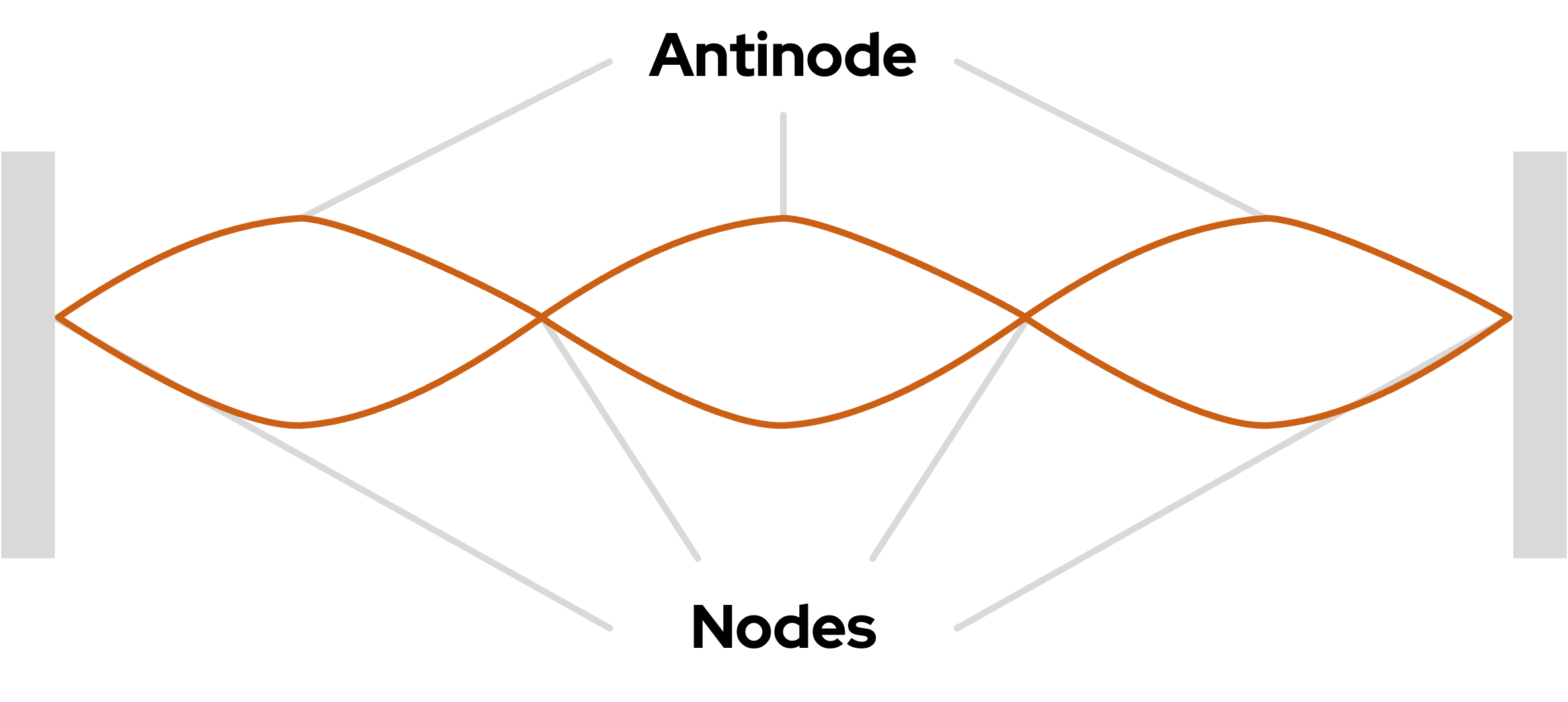 Universidad Tecmilenio