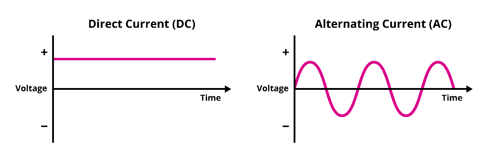 Universidad Tecmilenio